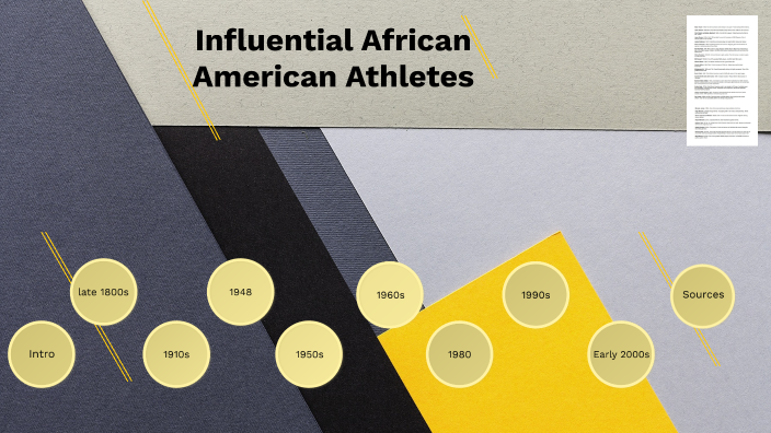 Influential African American Athletes by Calvin Moeller on Prezi