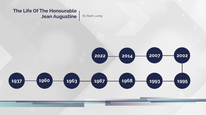 Jean Augustine - Timeline by Noah Luong on Prezi
