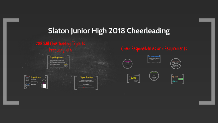 2018 SJH Cheer Tryouts by Sarah Rodriquez on Prezi
