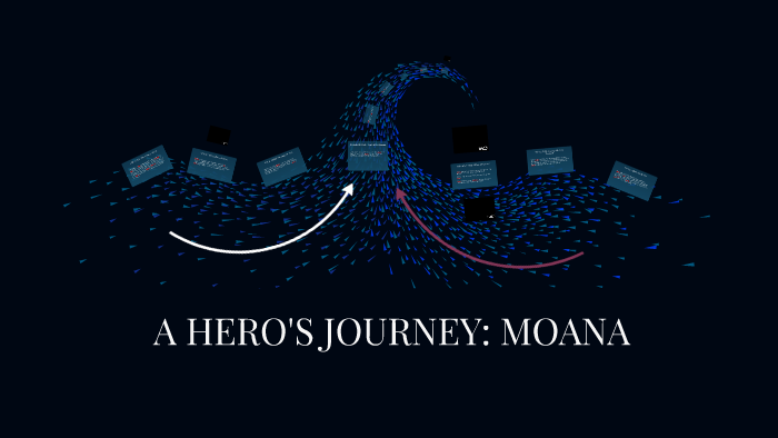 A HEROS JOURNEY: MOANA by Hollis Hightower on Prezi