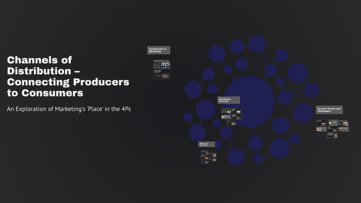 Channels of Distribution – Connecting Producers to Consumers by ...