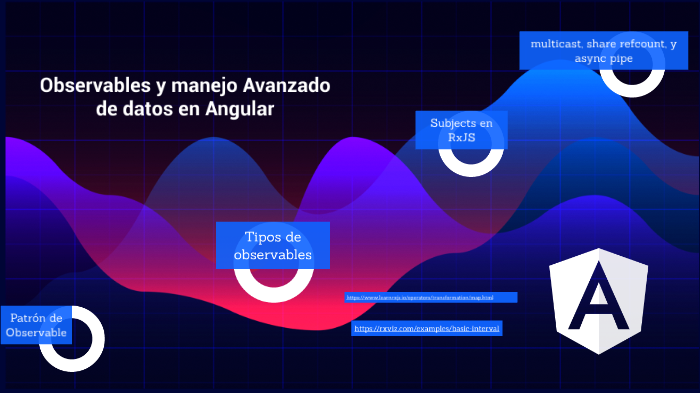 Observables y manejo avanzado de datos en Angular by Nicolás Falla Ríos ...