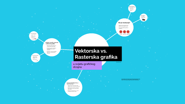 Vektorska vs Rasterska grafika by Silvio Kvesic on Prezi