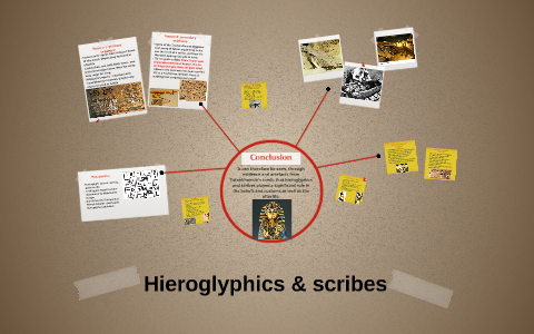 Hieroglyphics & scribes by Elisa Nicholas on Prezi