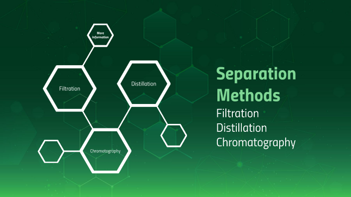 Chemistry - Separation Methods by Harry Seldon on Prezi