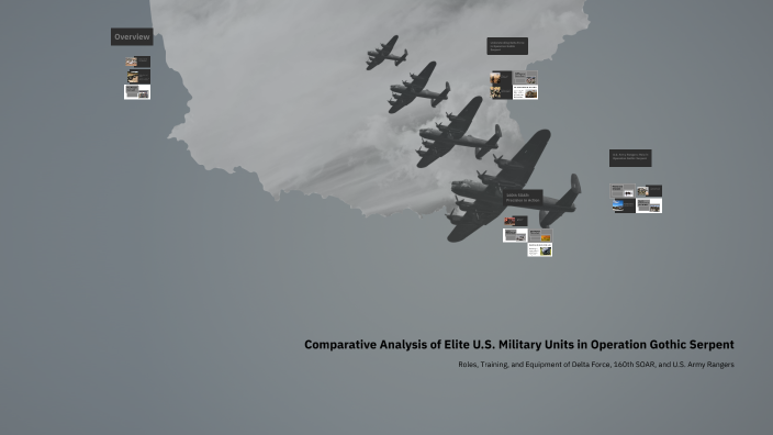 Comparative Analysis of Elite U.S. Military Units in Operation Gothic ...