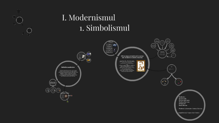 Modernismul.Simbolism by Iulia Alexandra on Prezi