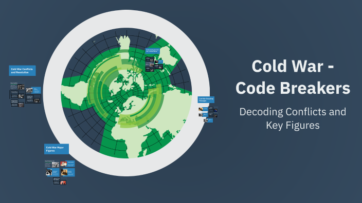 Cold War - Code Breakers by Tim Brosky on Prezi