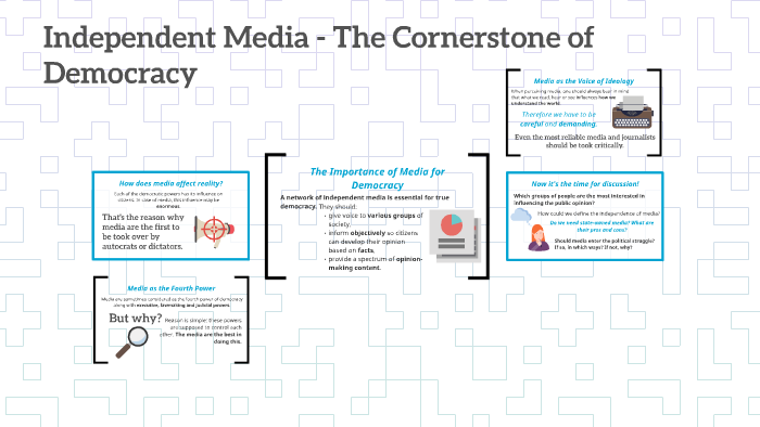Independent Media - The Cornerstone of Democracy by Martin Makara on Prezi