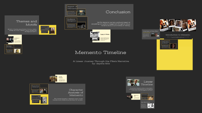 Memento Timeline by Daysha Feliz on Prezi