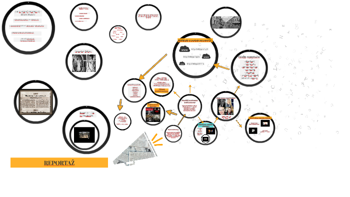 REPORTAŻ by blablabla blebleble on Prezi