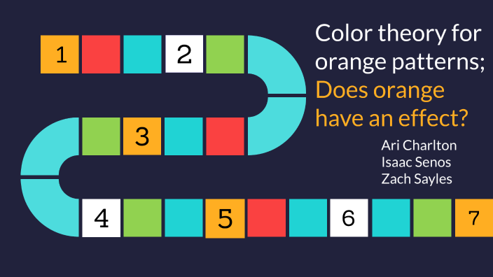 Color theory test by Ethan Charlton on Prezi