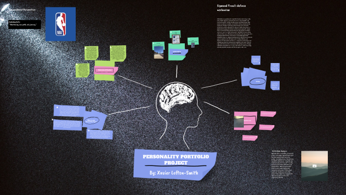 Xavier Lofton- PERSONALITY PORTFOLIO PROJECT by Xavier Lofton-Smith on ...