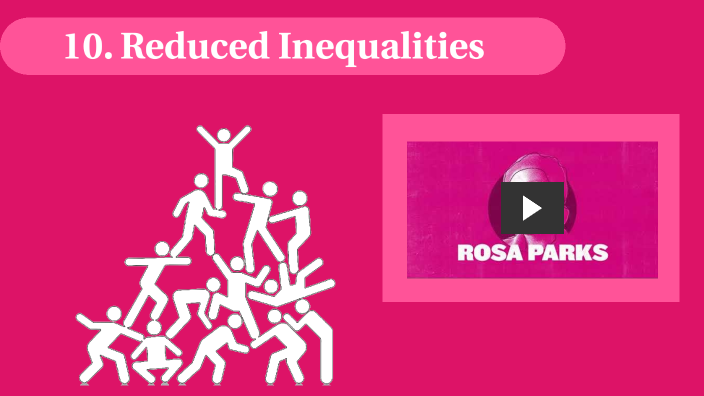Reduced Inequalities by Lauren Chang on Prezi