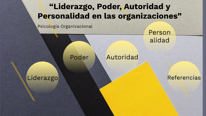“Liderazgo, Poder, Autoridad y Personalidad en las organizaciones” by ...