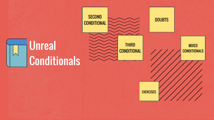 UI 5A Unreal Conditionals by Fantastic English on Prezi