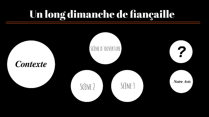 Un long dimanche de fiançailles by Inès Guebla on Prezi