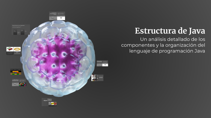 Estructura de Java by Alexis Yasmani on Prezi