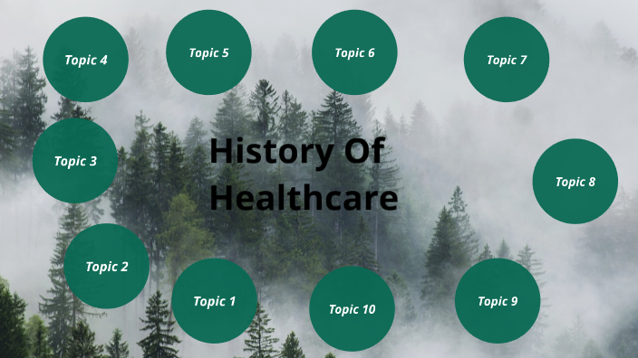 History of healthcare by Katherine McDougal on Prezi