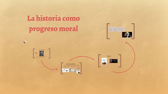 La historia como progreso moral by America Mojica Valdelamar on Prezi