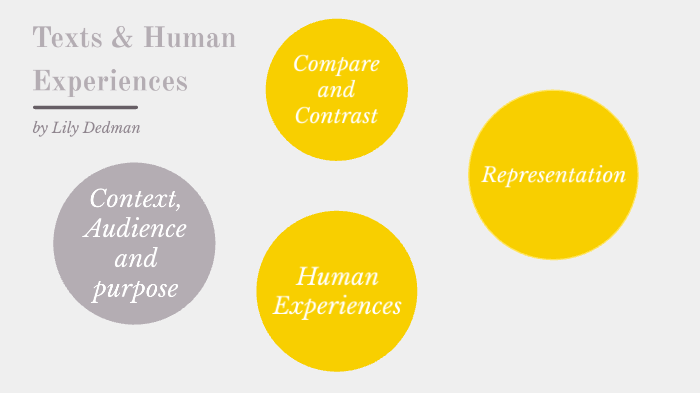 Texts and Human Experiences by Lily Dedman on Prezi