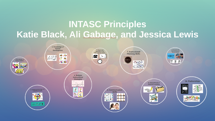 INTASC Principles by Jessica Lewis