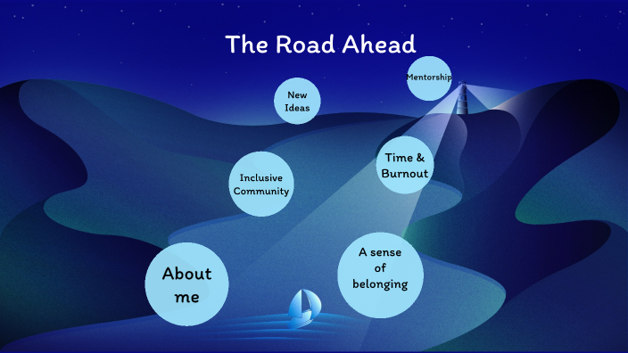 RA Interview Presentation by Marian Vazquez on Prezi