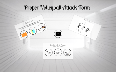 Proper Volleyball Attack Form by Casi Neff on Prezi
