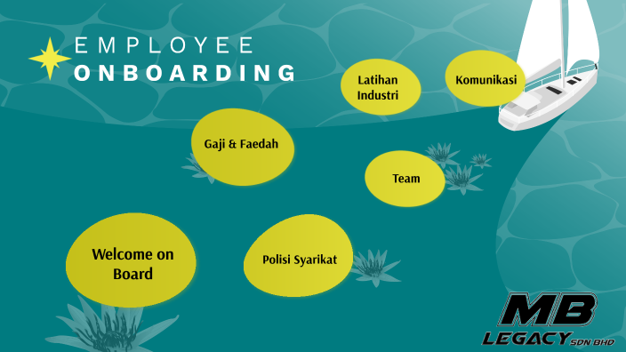 Welcome to MB LEGACY SDN BDH by MB LEGACY on Prezi