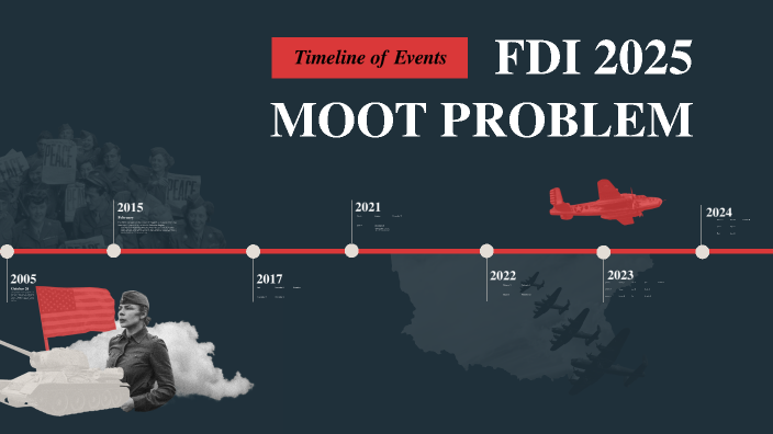 FDI 2025 MOOT PROBLEM by Insyira Betsy L. S. on Prezi