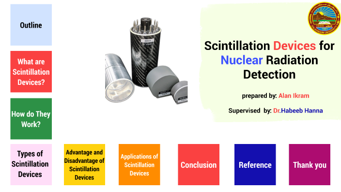 Scintillation Devices for Nuclear Radiation Detection by Bushra A ...