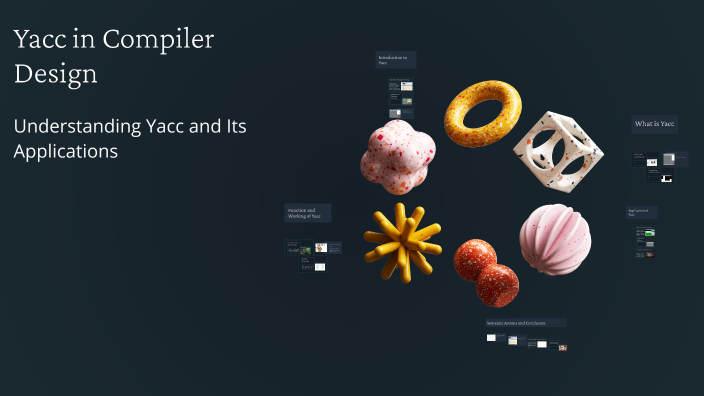 Yacc in Compiler Design by Harsh Yadav on Prezi