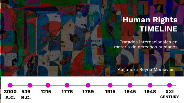 Human Rights Timeline by Alejandra Reyna on Prezi