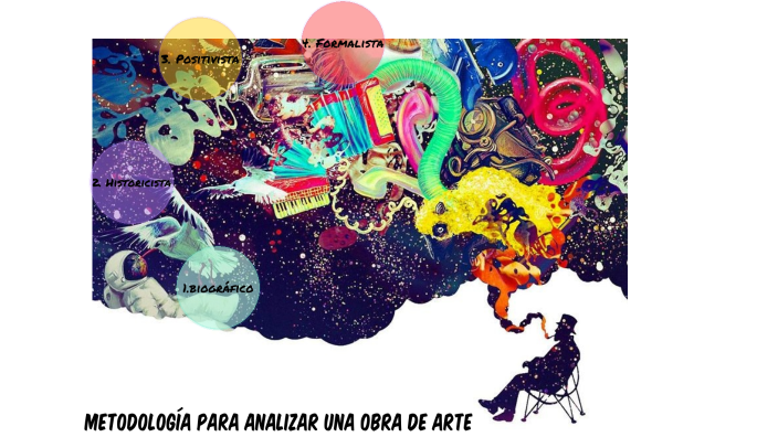 METODOLOGÍA PARA ANALIZAR UNA OBRA DE ARTE by Sarai Garcia on Prezi