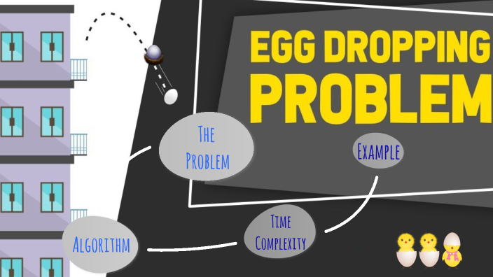 Egg dropping puzzle by 2K19/SE/022 ASHUTOSH THAKUR on Prezi