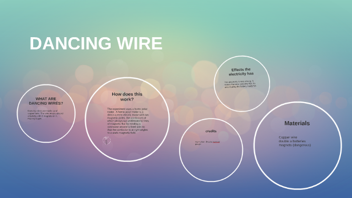 DANCING WIRE by jayla sergent on Prezi