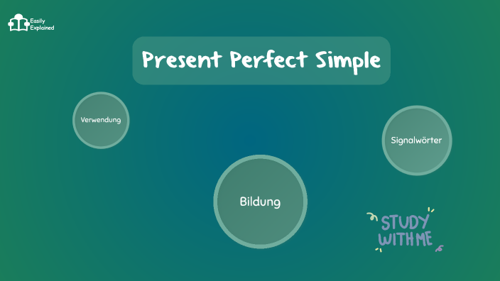 Present Perfect Simple by Karina Medwenitsch on Prezi