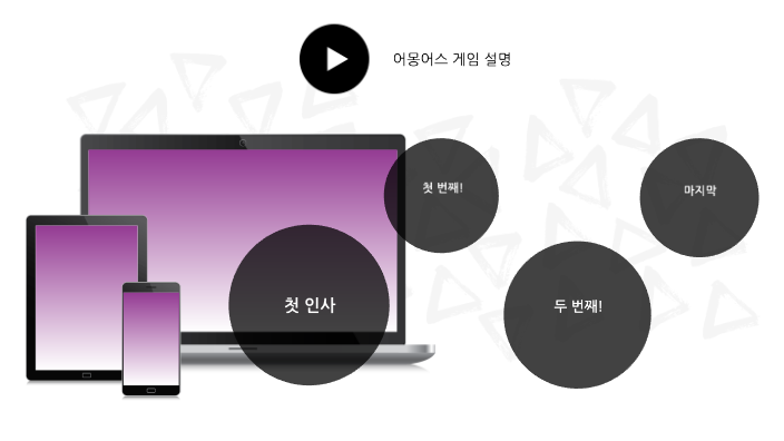 어몽어스 게임 설명 by Jane Yim on Prezi