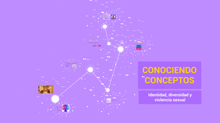 Conociendo conceptos by Meissa Rodríguez on Prezi