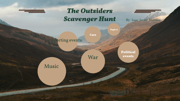 The Outsider Scavenger Hunt by Isaac Morales (Student) on Prezi