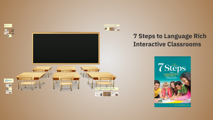 7 Steps to Language Rich Classrooms by Ismael Garcia on Prezi