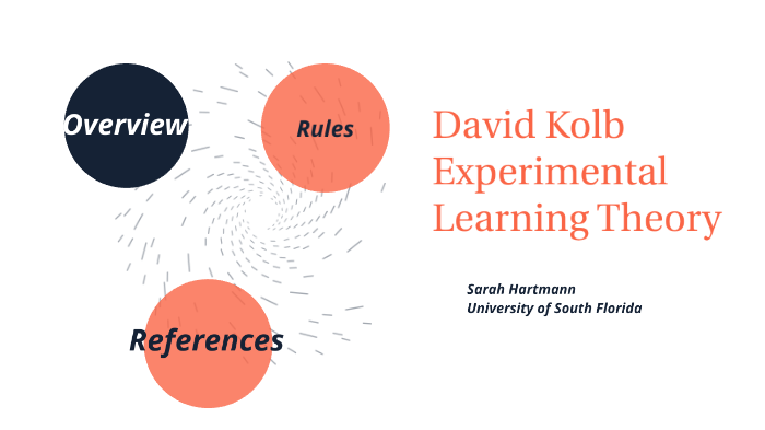 Experimental Learning Theory by Sarah Hartmann on Prezi