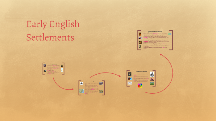Early English Settlements by Steve Hartnett on Prezi