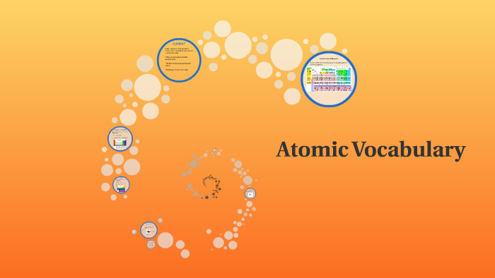 Atomic Vocabulary by Anthony Scott on Prezi