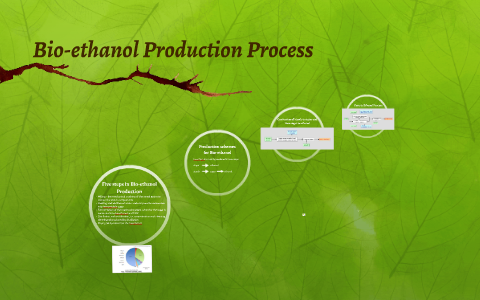 Bio-ethanol Production Process by denyll seron on Prezi