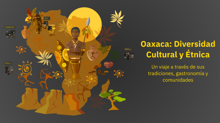 Oaxaca: Diversidad Cultural y Étnica by Jesús eleazar Chi martinez on Prezi