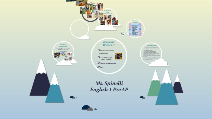 '24-'25 Ms. S by Danielle Spinelli on Prezi