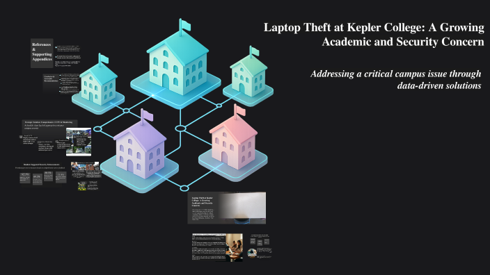 Laptop Theft at Kepler College: A Growing Academic and Security Concern ...
