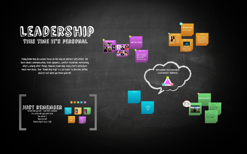 Leadership by Leadership Ambassadors on Prezi