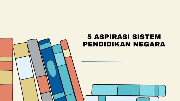 Aspirations of National Education System by ANIS FARISYA BINTI ZULKUFLI ...